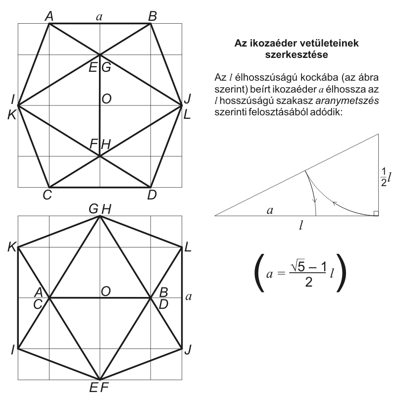 Ábrázoló geometria feladat