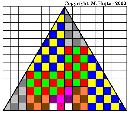 The mistery of Fibonacci numbers in a triangle: http://www.math.bme.hu ...